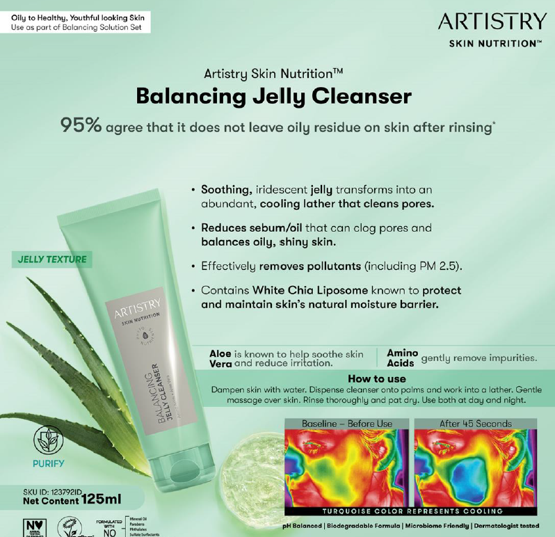 What is Artistry’s Skin Nutrition range all about? What do these new ...