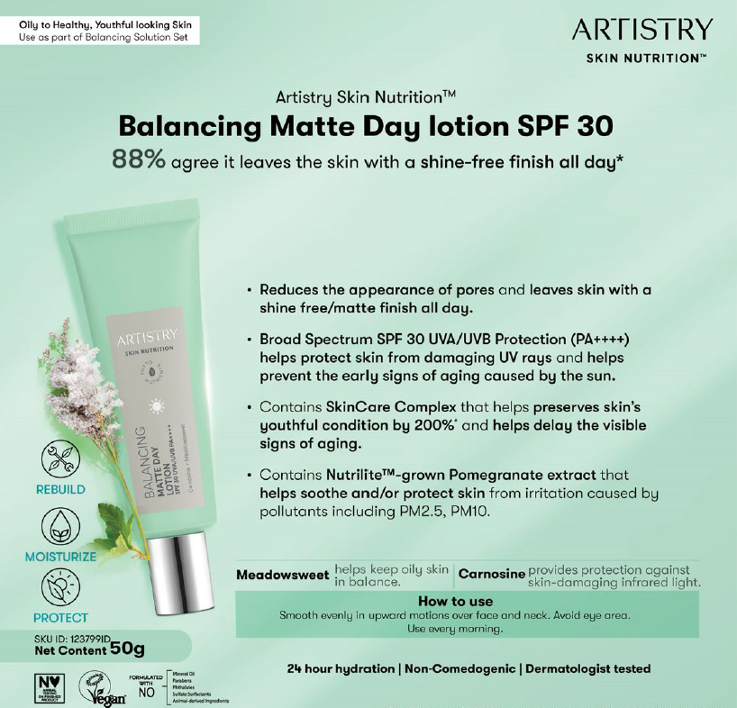 What is Artistry’s Skin Nutrition range all about? What do these new ...