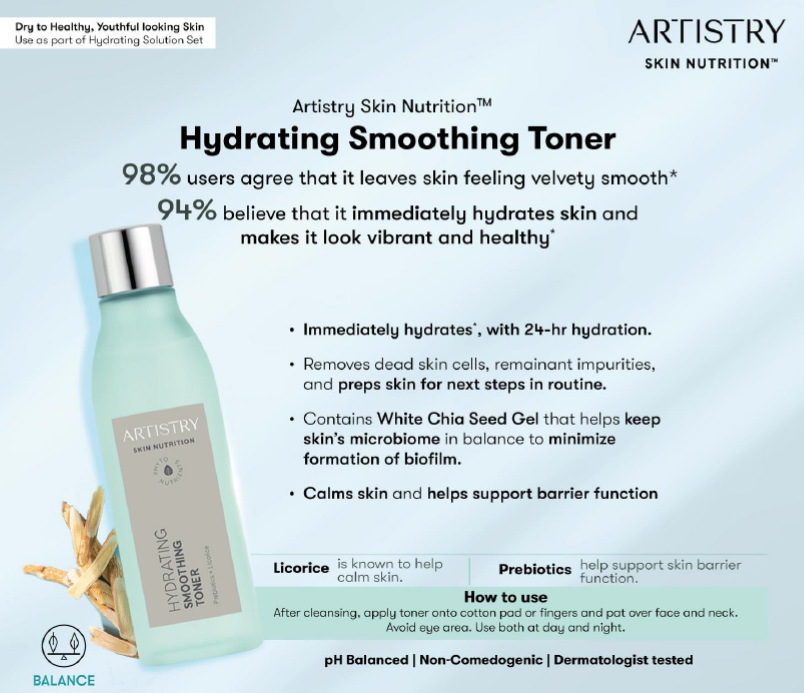 What is Artistry’s Skin Nutrition range all about? What do these new ...