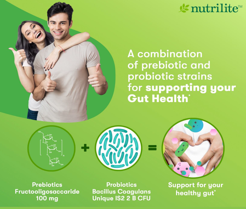 What are the features and benefits of Nutrilite Pre & Probiotic ...