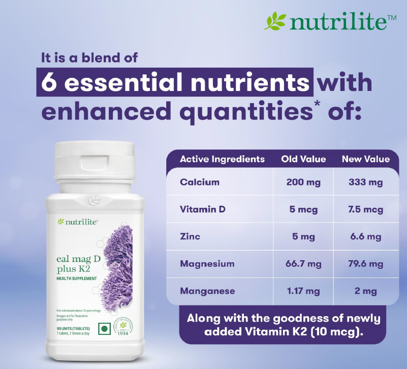 What are the features & benefits of Nutrilite Cal Mag D Plus K2 ...