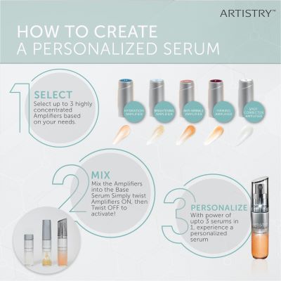 How to create my own personalized serum? – Amway Care